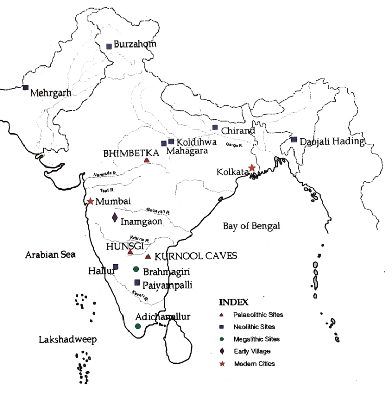 Prehistory of India - Ancient History - UPSC Notes - IAS Site