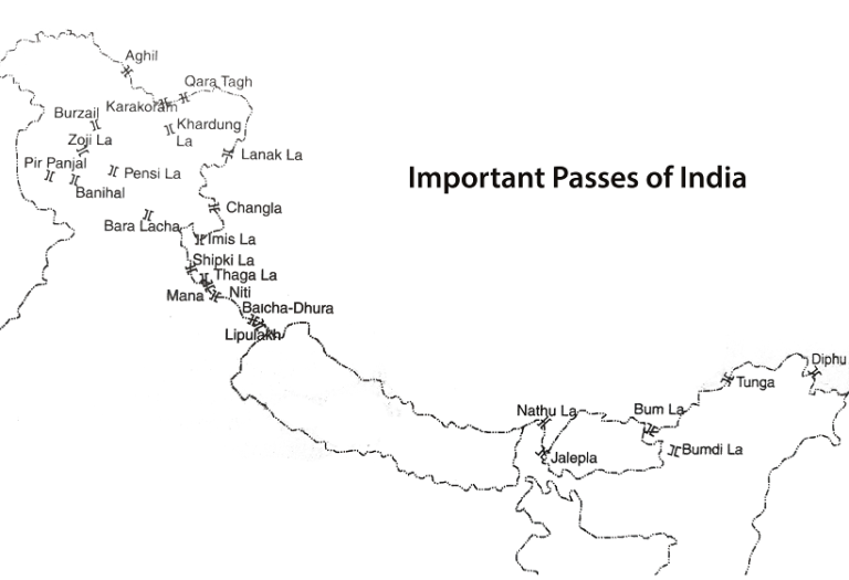 Major Mountain Passes in India - UPSC - IAS Site